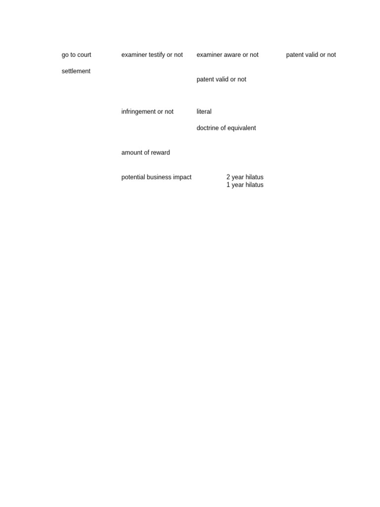 Gillette vs. Energizer Sample Solution | PDF