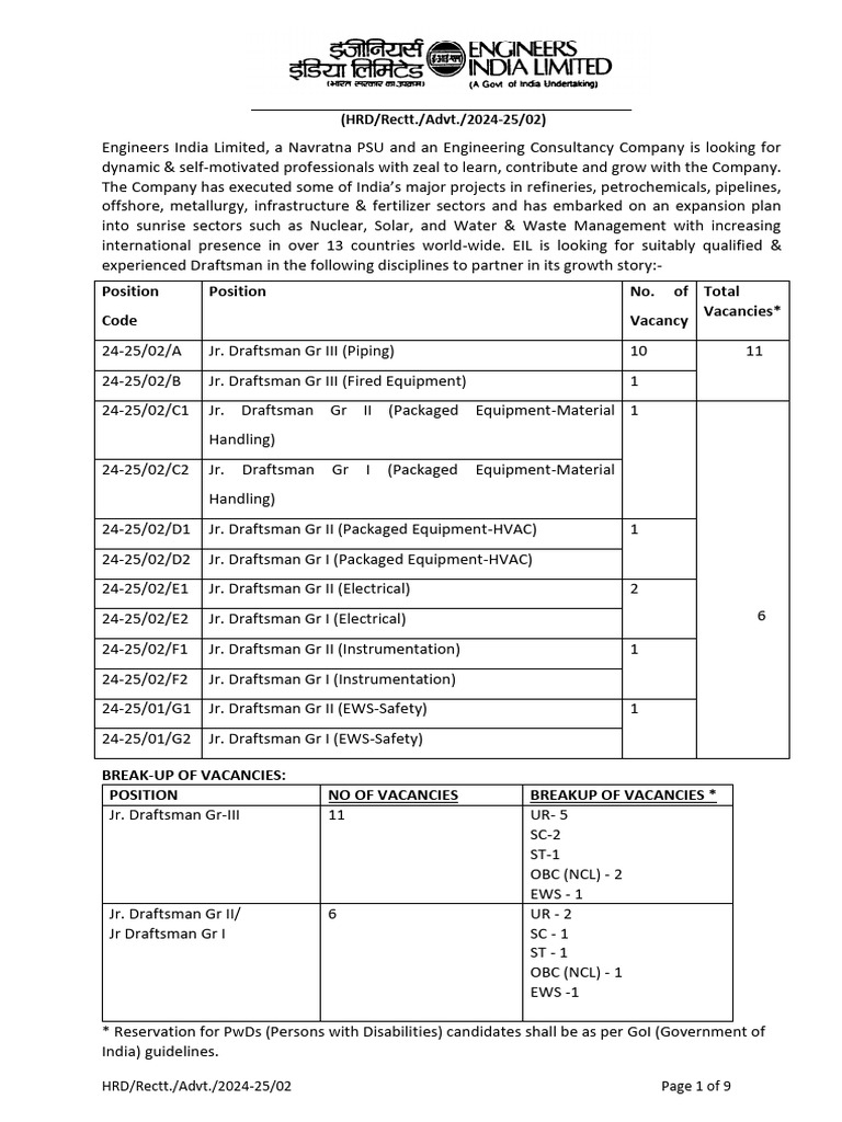 FINAL ONLINE Detailed Advertisement 2024-25-02 | PDF