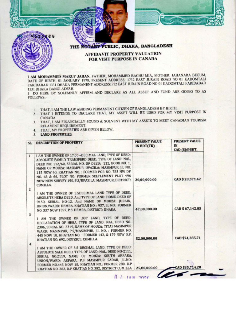 Maruf Asset Valuation 1 Merged | PDF