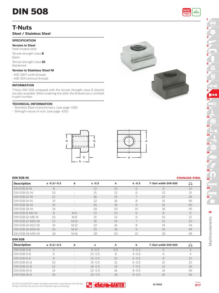 Din508 10 M6 8 | PDF