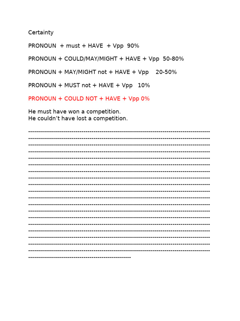 Examples of Certainty | PDF