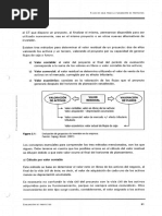 Kinetics Fhs & FHSL: Seismic Control Spring Isolators | PDF