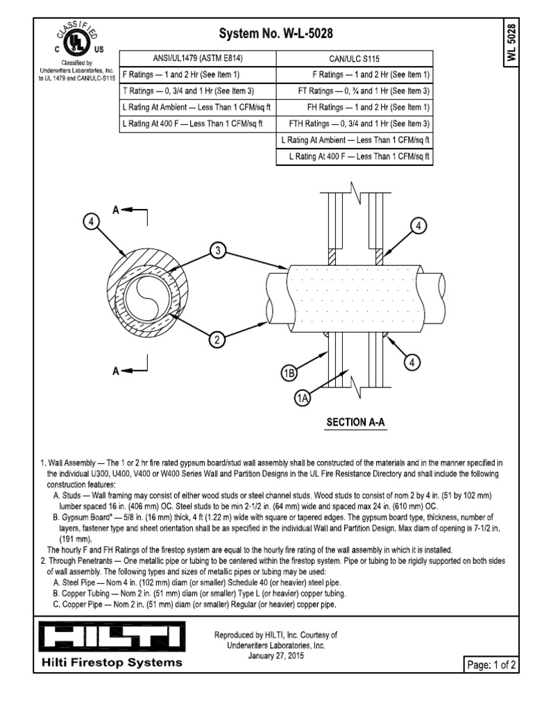 W-L-5028 Metal Con Aislamiento | PDF