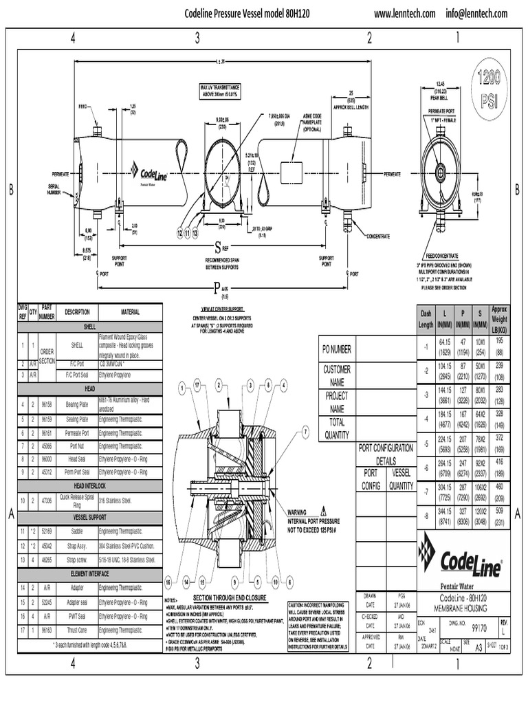Codeline 80H120 | PDF