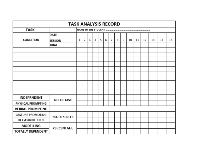 Task Analysis Record: Date Session Trial Condition | PDF