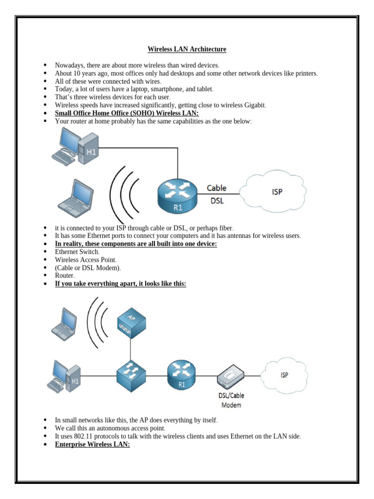 01-Wireless LAN Architecture | PDF