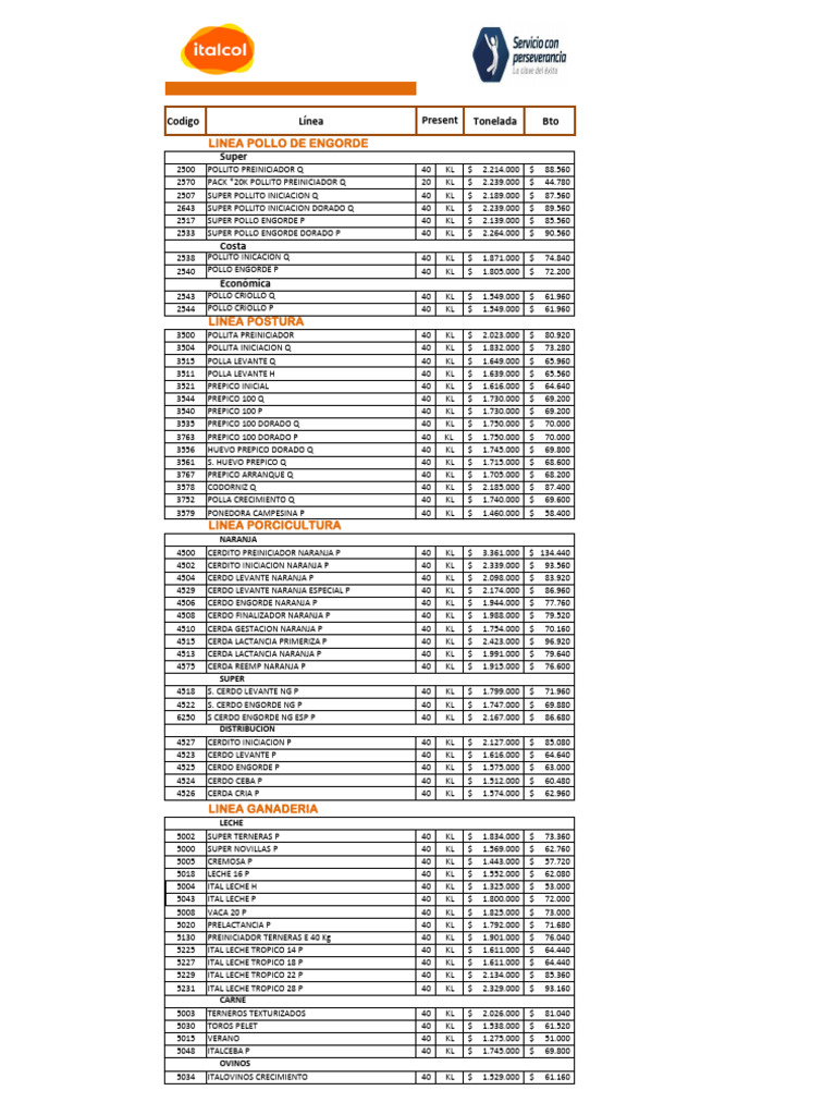 Lista de Precios Italcol Sa | PDF