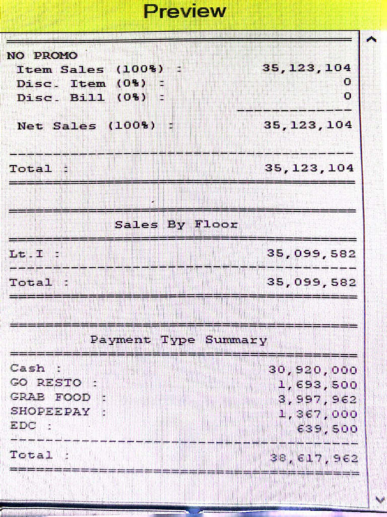 Hok 1 Lisa 13-08-2023 | PDF