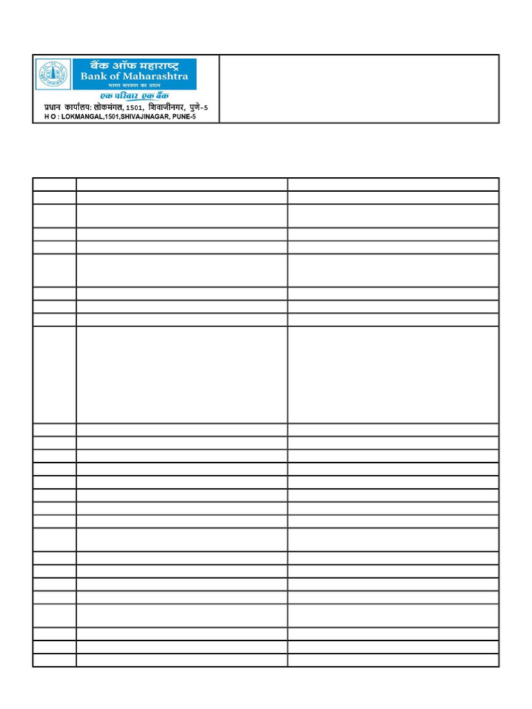 Pre Sanction Visit Report | PDF