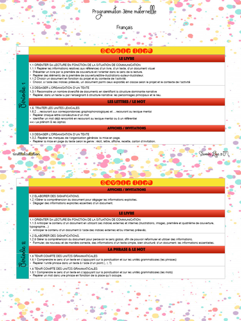 Programation Français 3ème Maternelle | PDF