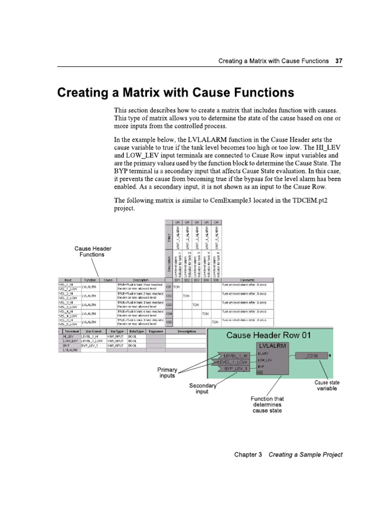 Tristation CEM CH3 | PDF