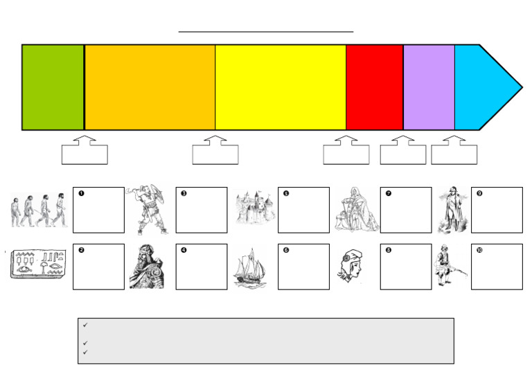 1 Frise A Completer Correction | PDF