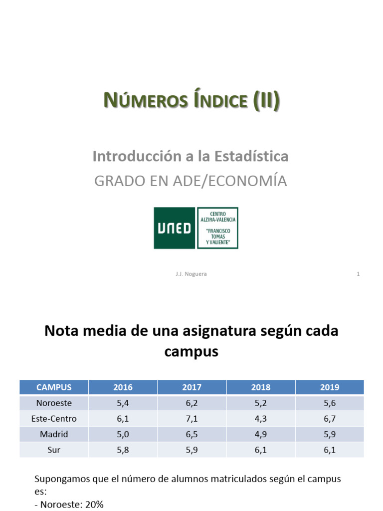 Tema 6 Numeros Indice2 | PDF