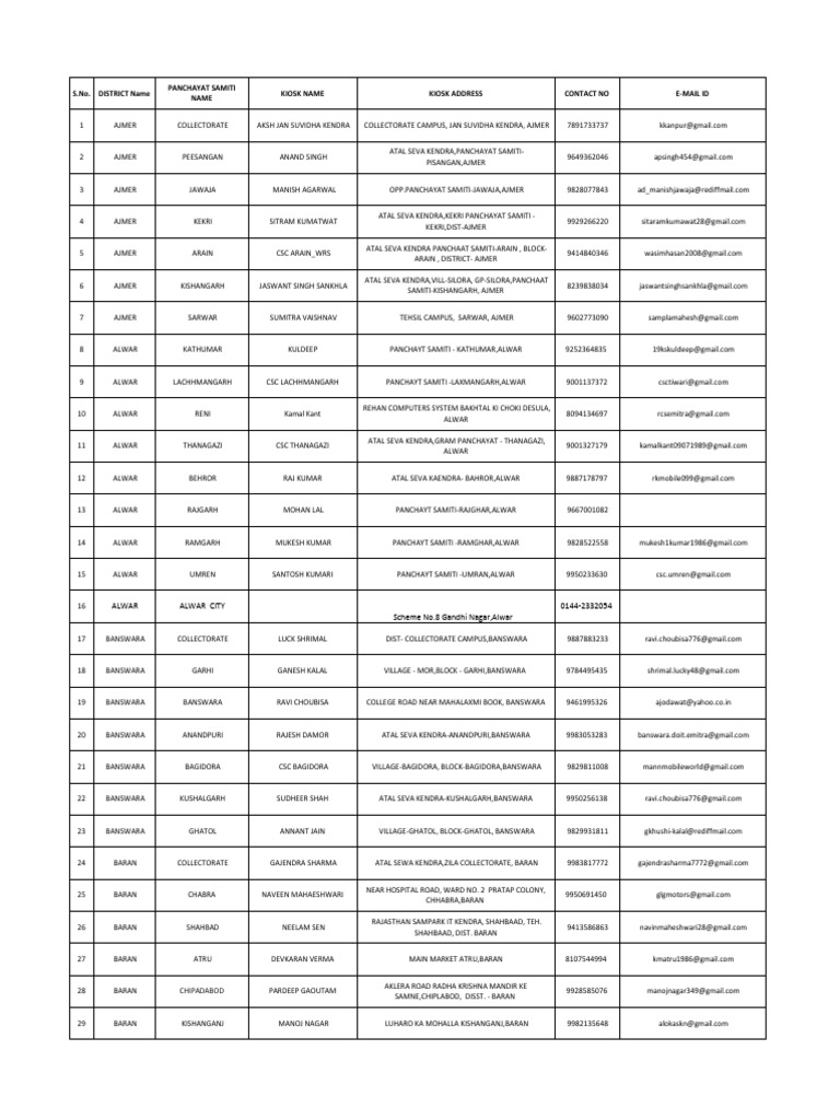 LED_replacement_counters | PDF