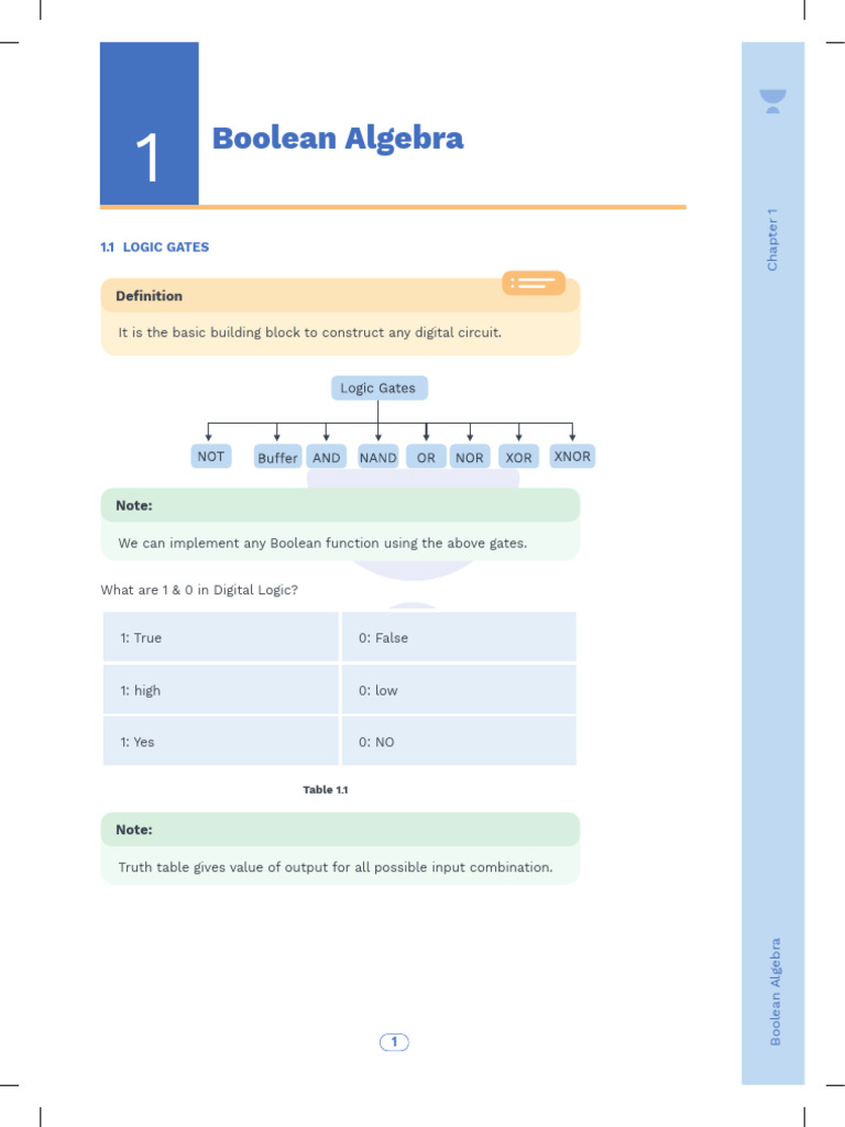Boolean Algebra-Merged | PDF