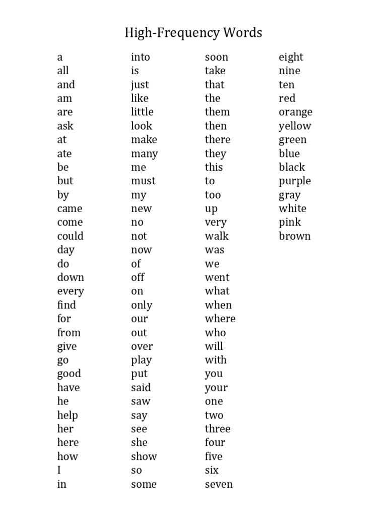 High Frequency Words List 2018-2019 | PDF