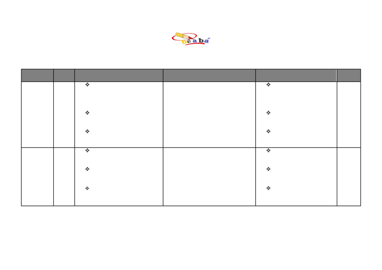 5-Plano Quinzenal 11a CL | PDF