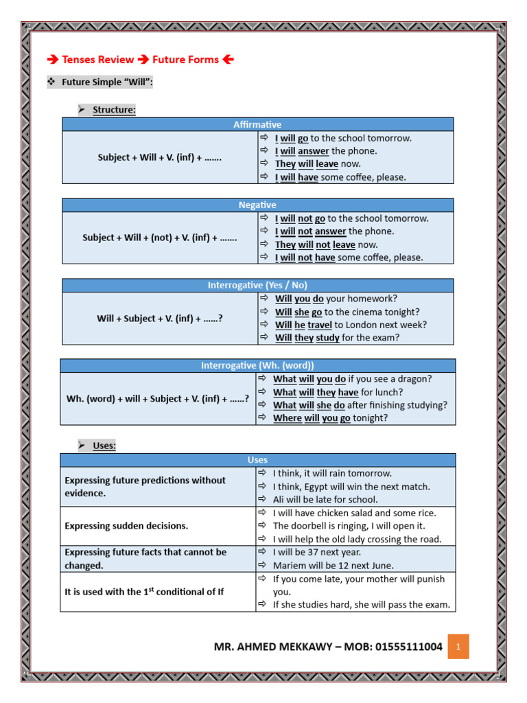 Set 9 - Session 7 of 12 - Tenses Review - Part 3 (REDO) | PDF