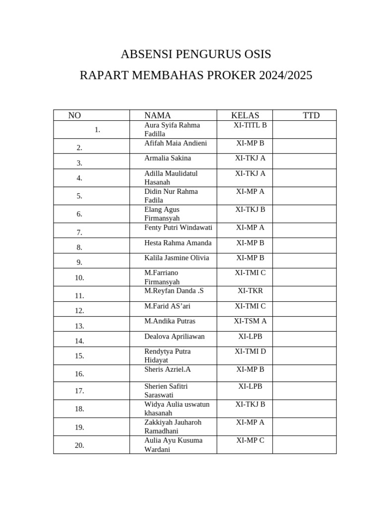 Absensi Pengurus Osis Kelas 11-1 | PDF