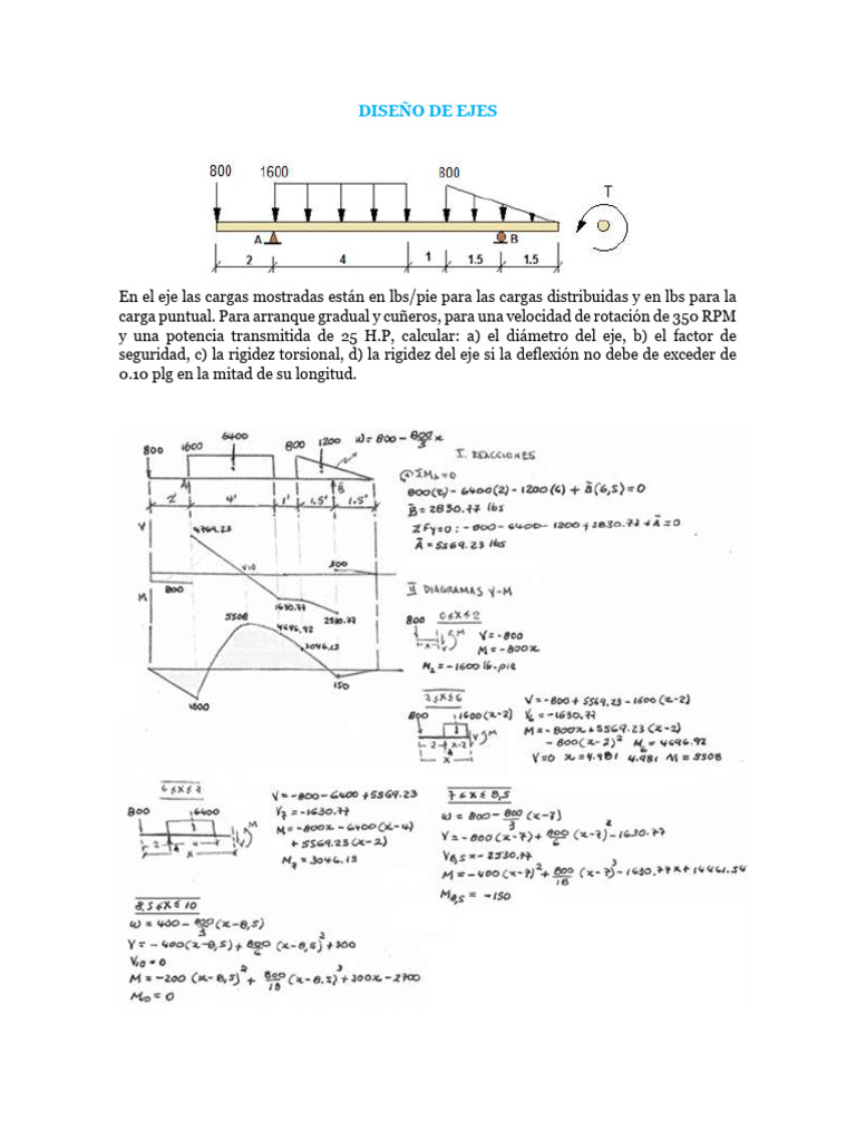 Diseño de Ejes-Ejerc.3 | PDF