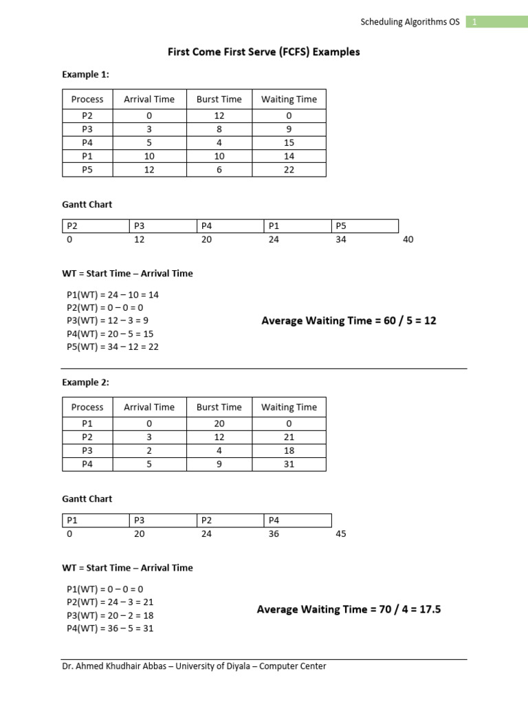 First Come First Serve (FCFS) Examples | PDF