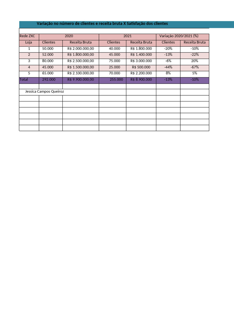 Trabalho de Inform-Tica | PDF