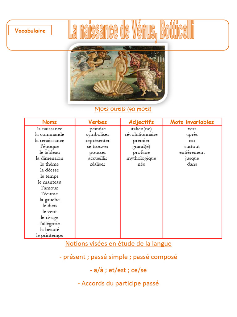 Liste Mots Dictees 5 | PDF