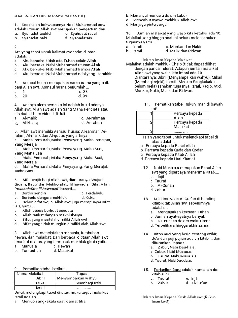 Lomba Mapsi SD Muh Jepara | PDF