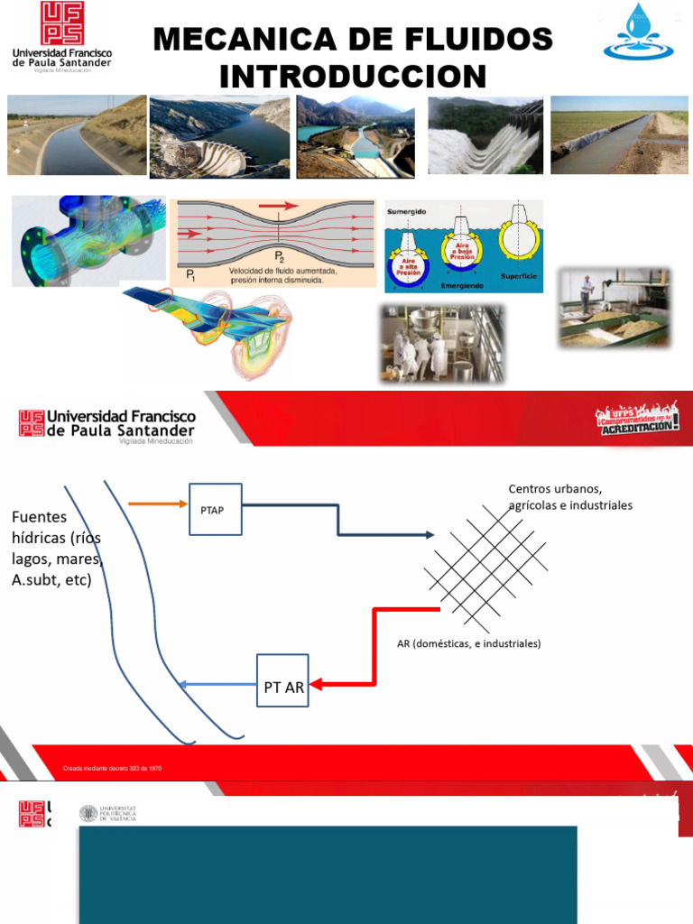 Introduccion A La Mecanica de Fluidos | PDF