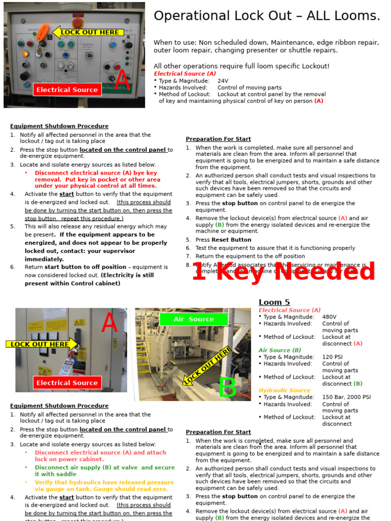 Sample Lock Out Graphics | PDF