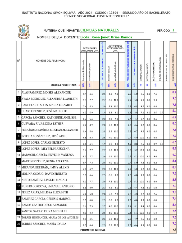 CN 2 Aca 2024 Rem-2 | PDF