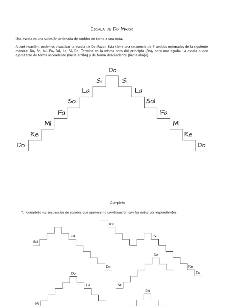 1-Práctica de Educación Musical I-Orden de Los Sonidos | PDF