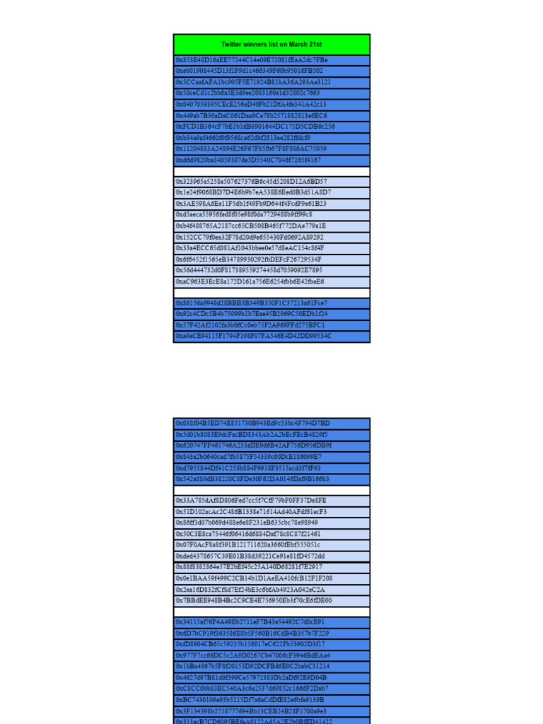 Twitter Winners List On March 21st | PDF