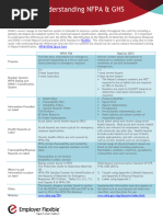 Directorio OGPe Cuadro Telefónico | PDF