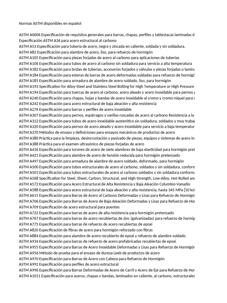 Astm List | PDF