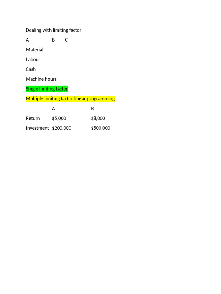 Dealing With Limiting Factor 30042024 101228am | PDF
