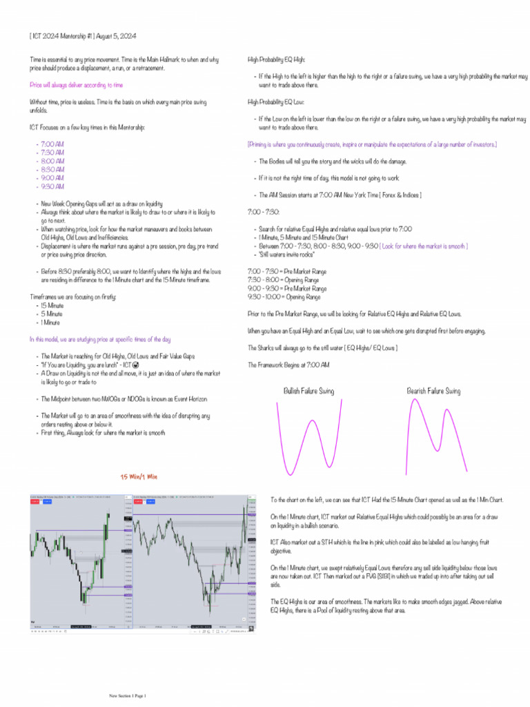 ICT 2024 Mentorship Lecture 1 - 10 | PDF