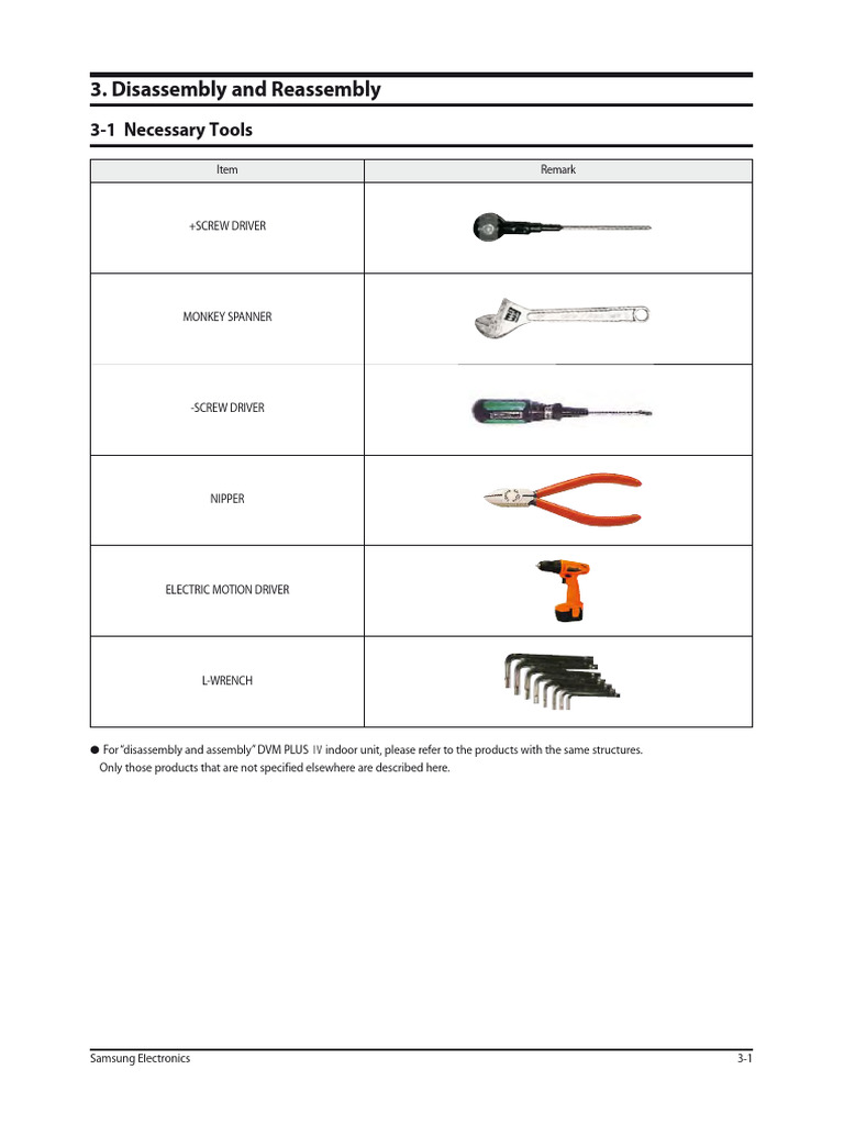 Disassembly & Reassembly | PDF