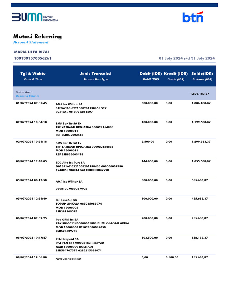 estatement_05082024 | PDF