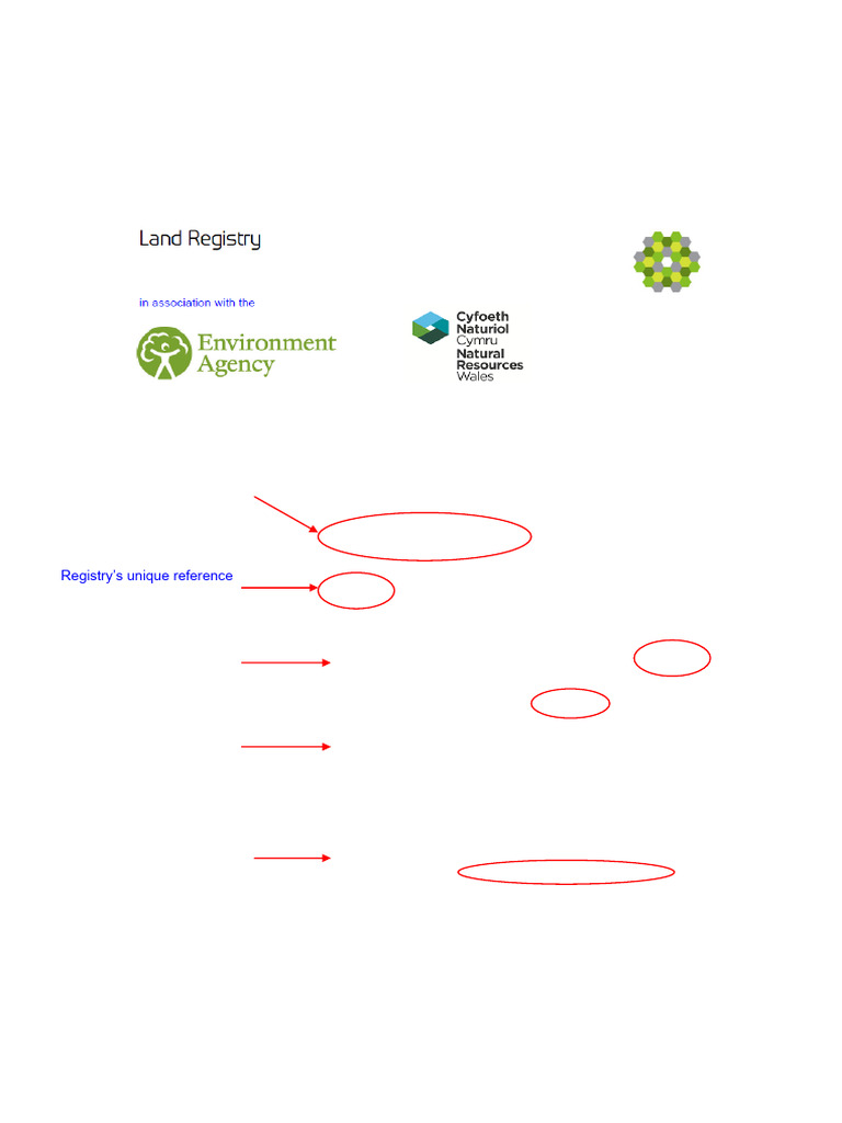 Example Flood Risk Indicator | PDF