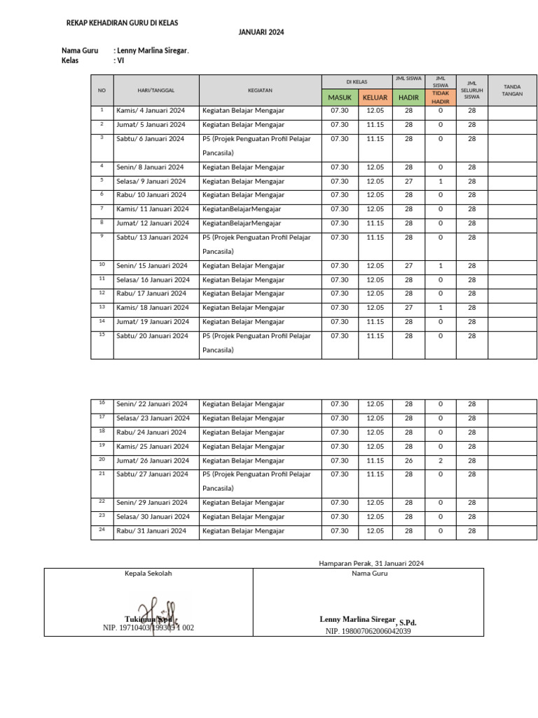Rekap Kehadiran Guru Buk Lenny | PDF