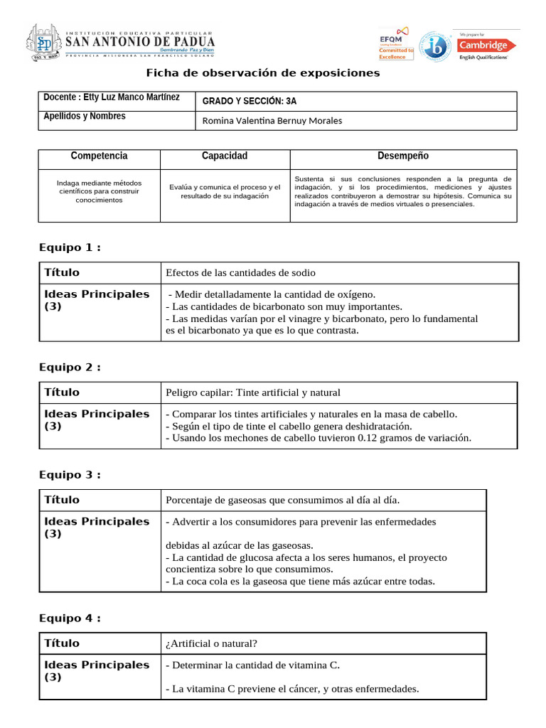Ficha de Observación de Exposiciones SEMANA Nº2 IV BIM | PDF