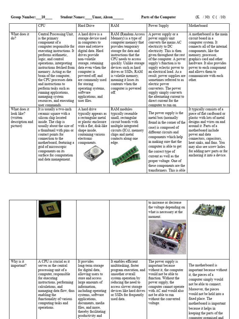 Hardware Assignment Table-Sep-2023 | PDF
