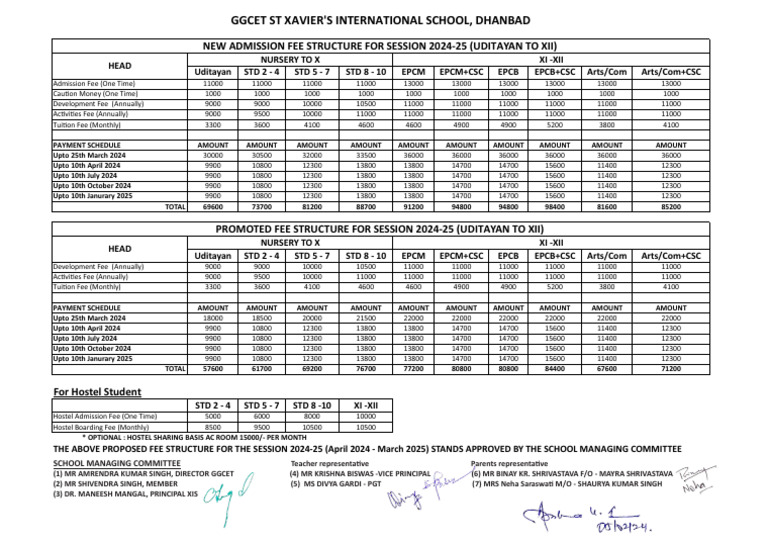 Fee Structure 2024 25 | PDF