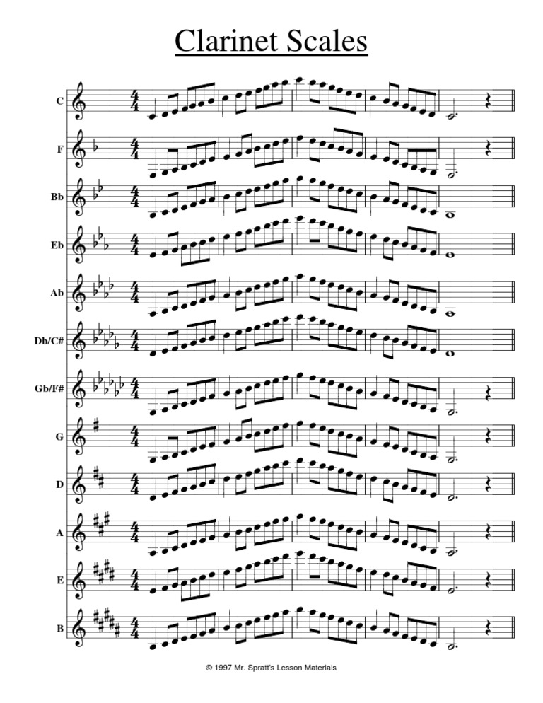All Clarinet Scales | PDF
