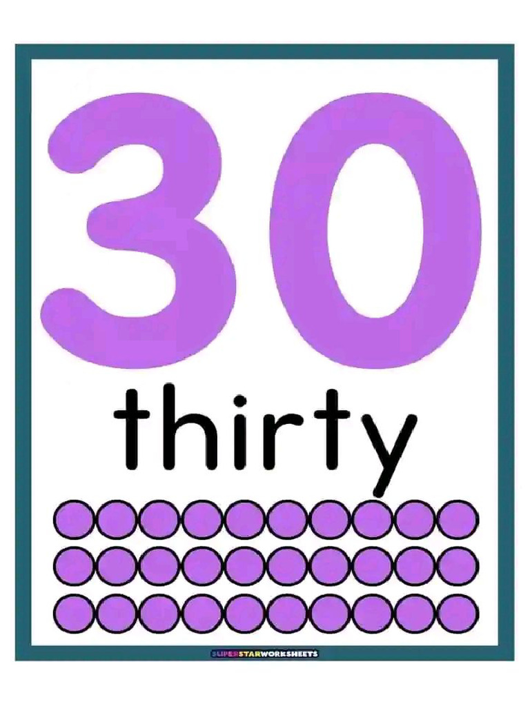 Number Line Grade 1 | PDF