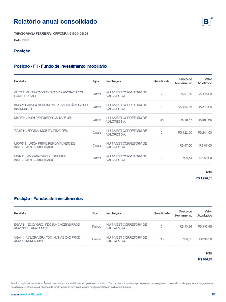 Relatorio Consolidado Anual 2023 | PDF