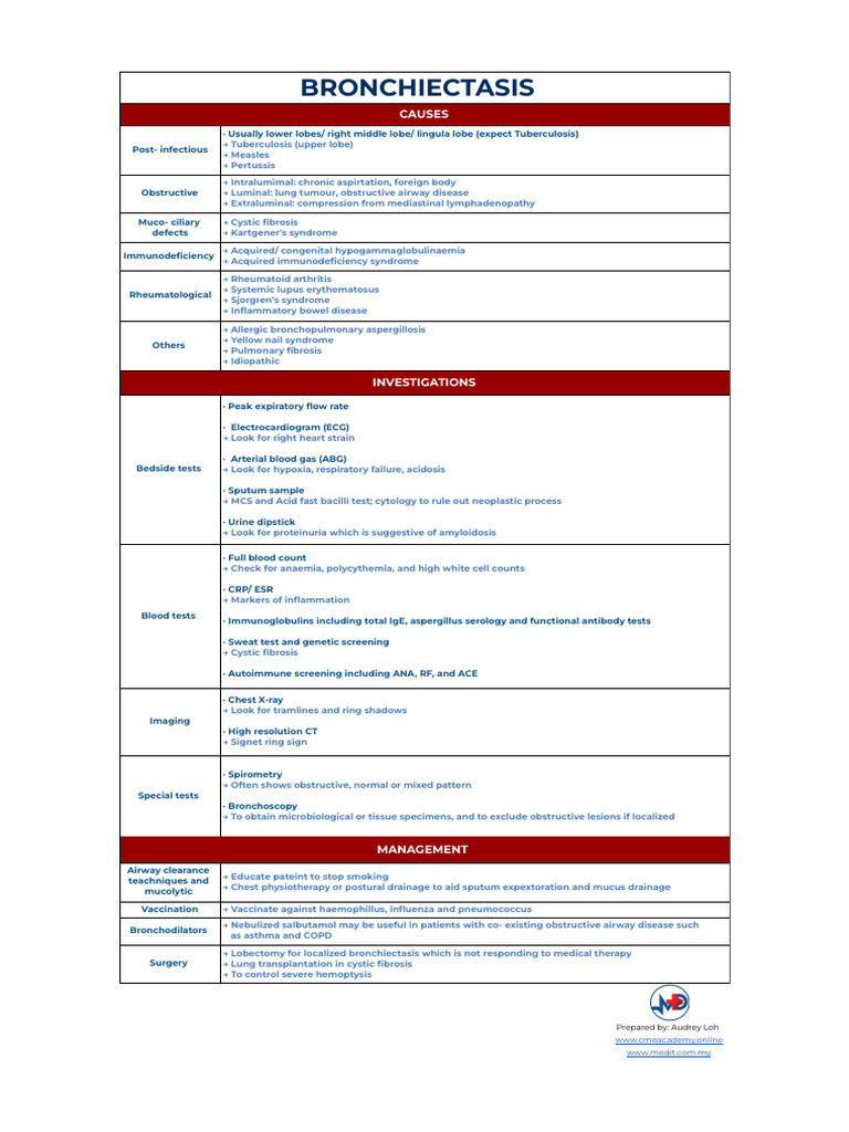 BronchiectasisSheet1 230807 173138 | PDF