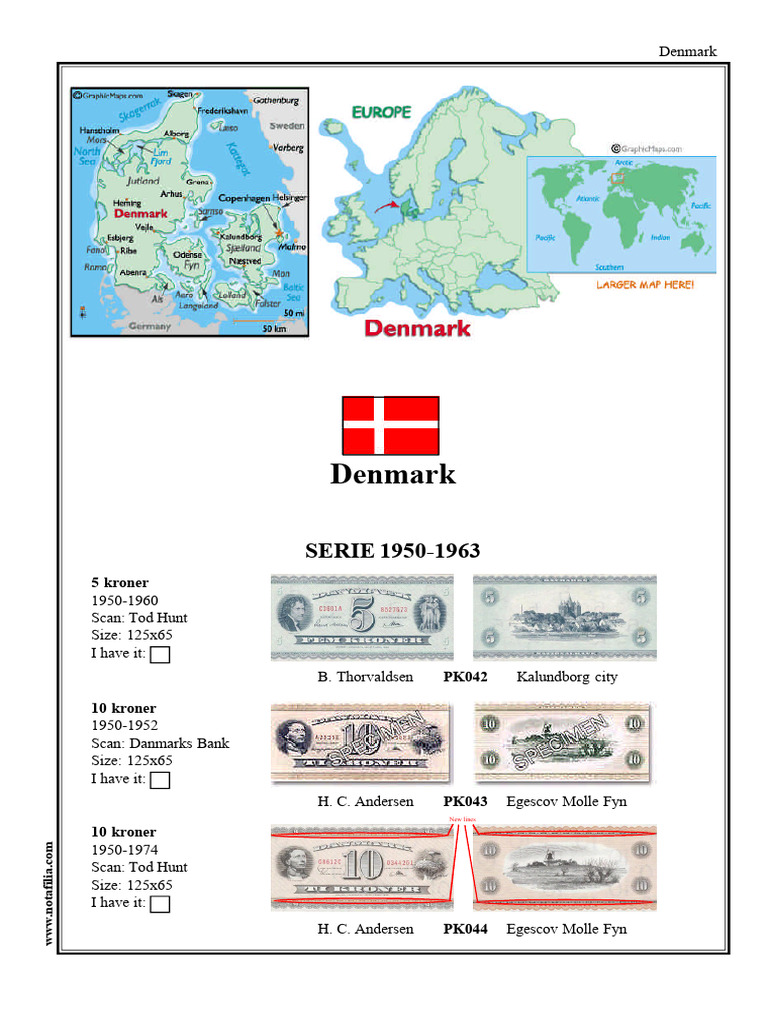 Denmark | PDF