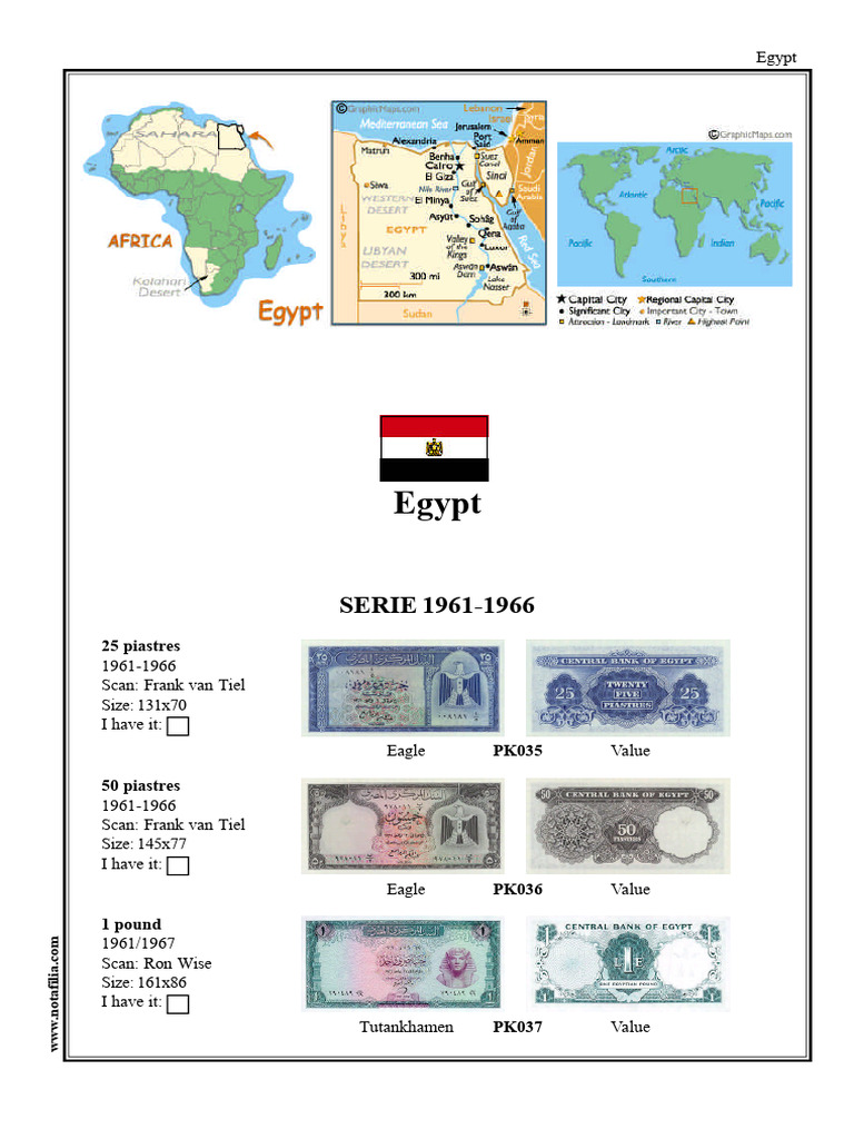egypt | PDF